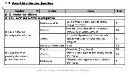 Le Six Sigma Dans Les Services Analyse Fonctionnelle Et Need