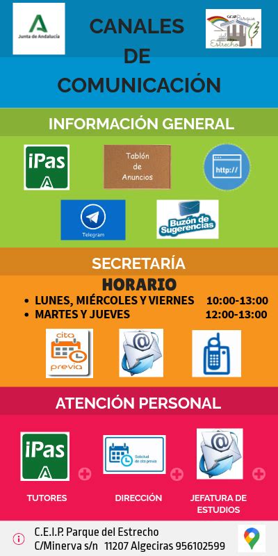 Canales De Información Ceip Parque Del Estrecho Genially
