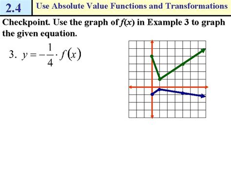 How Do I Graph And Write Absolute Value