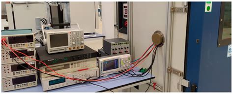 Electronics Special Issue Recent Developments And Emerging Trends In Power Electronics