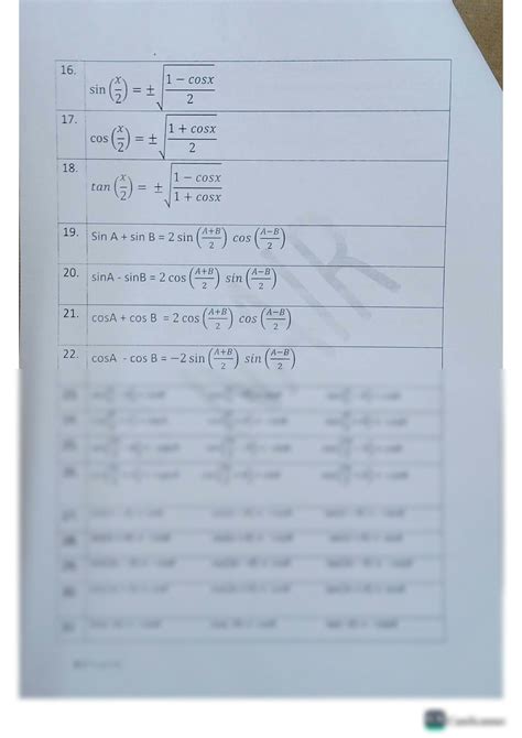 SOLUTION Trigonometry Formulae Sheet Studypool
