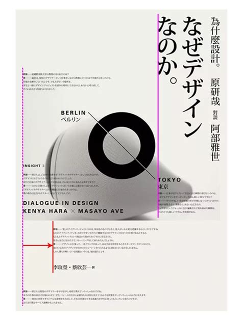 Islide 博客 Ppt设计错位排版，张扬幻灯片的个性