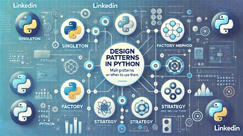 Design Patterns Em Python Principais Padrões
