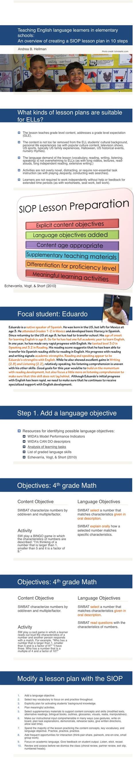 Teaching English Language Learners Language Objectives Lesson Plans