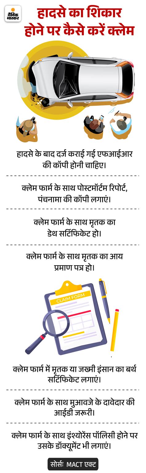 10 Times More Compensation To Train Accident Victims रेल हादसे के