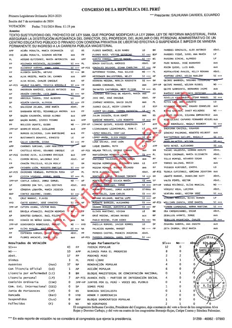 Conozca Los Nombres De Los Congresistas Que Votaron En 1era Y 2da
