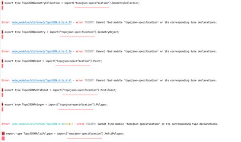 Openlayers 722 No Working · Issue 14496 · Openlayersopenlayers · Github