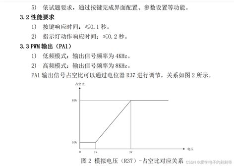 蓝桥杯嵌入式第十四届真题和详解 蓝桥杯第十四届嵌入式省赛题目 csdn博客