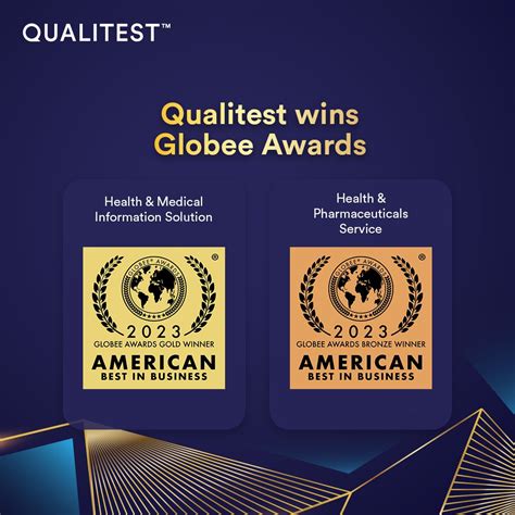 Qualitest On Linkedin Qualitest Wins Globee Awards For Health And Medical Information Solution And