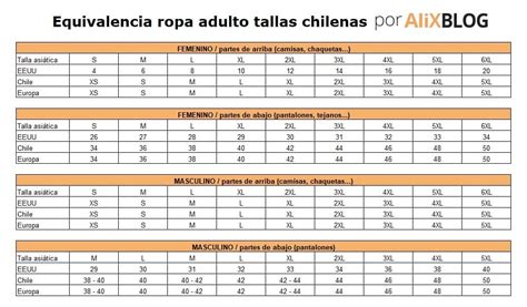 Qué Dice La Ley De Pozos De Agua En Chile Normativas Y Requisitos
