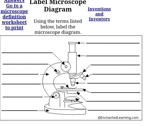 Go To A Microscope Diagram Inventions And Studyx