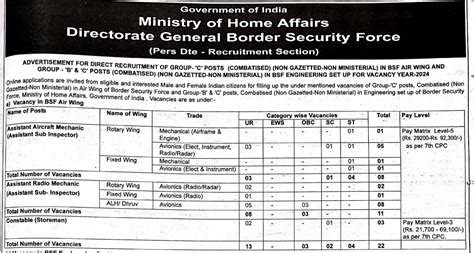 Bsf Air Wing And Engineering Recruitment 2024 All Exam Review