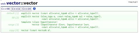 【c入门】stl容器 Vector底层数据结构剖析 Csdn博客