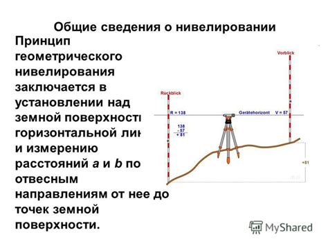 Презентация на тему: "Изучение нивелира и работа с ним. Общие сведения ...