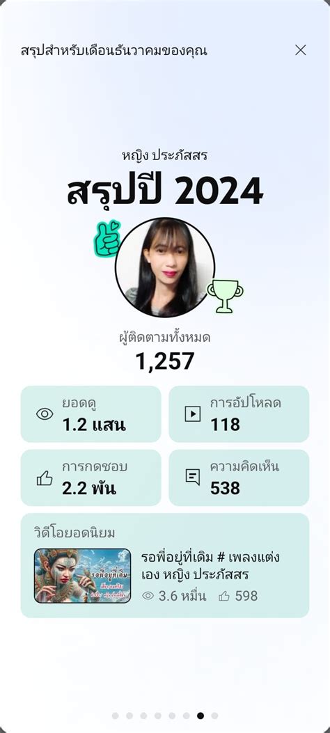 กลุ่มทำเพลงด้วย Ai แบ่งปันวิธี เผยแพร่ผลงาน ซื้อขายเพลง Ai ขอบคุณผู้ติดตามครึ่งปีหลัง