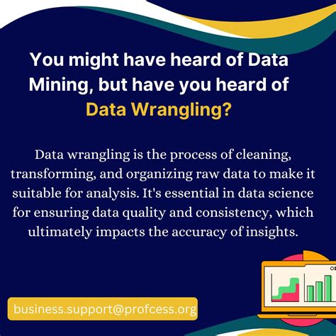 metafied on linkedin datawrangling datascience dataquality