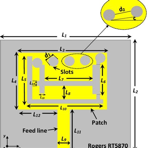 Geometry Of The Proposed Self Isolated 5g Mmwave Antenna Download