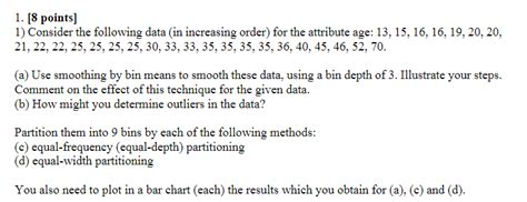 Solved Points Consider The Following Data In Chegg