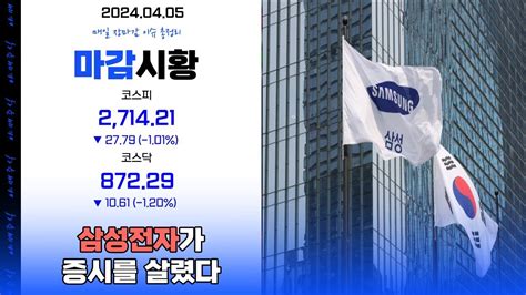 마감시황 금리·전쟁 위기 속 삼성 실적의 선방 Youtube
