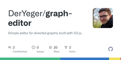 Github Deryeger Graph Editor Simple Editor For Directed Graphs Built With D Js