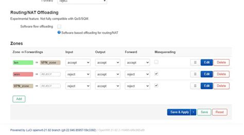 Openvpn Uk Server But Content Is Incorrectly Blocked Installing And