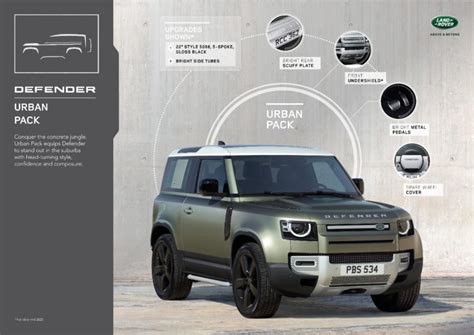 2020 Land Rover Defender Official Accessory Packages Revealed