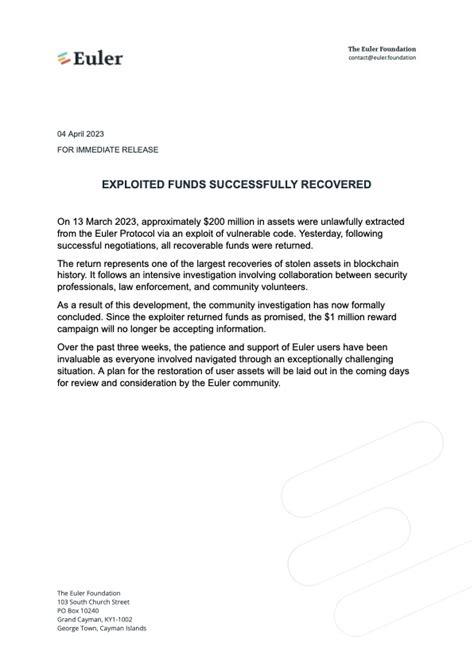 The Hacker Returned All 197 Million Funds Back To Euler Finance