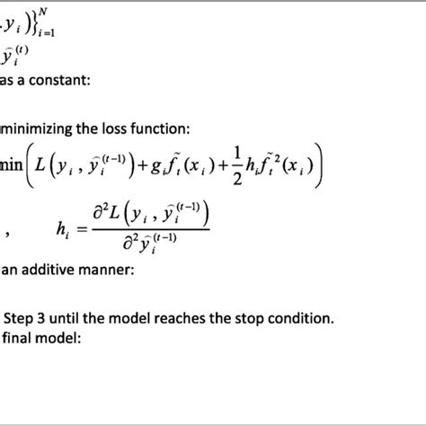 Convolutional Autoencoder Architecture 25 Download Scientific Diagram