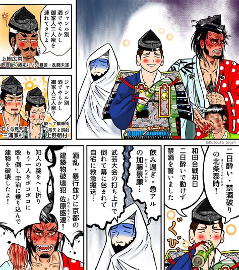 「泰時だけじゃない酒でやらかした鎌倉武士たち 歴史創作 漫画 北条泰時 加」重藤小藤太の漫画