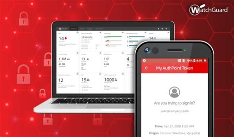 Worldpasswordday Cybersecurity