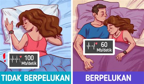 Posisi Tidur Berpelukan Gambar Kartun Tidur Romantis Gambar Tidur