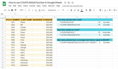 How To Use COUNTUNIQUE Function In Google Sheets
