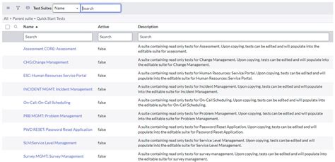 Automated Test Framework In Servicenow Platform