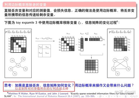 滑动窗口边缘化 知乎