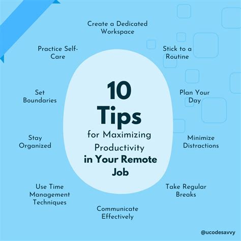 Umair Sarfraz On Linkedin Programming Coding Programmer Python Developer Javascript