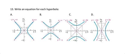 Solved Write An Equation For Each Hyperbola A B C D Chegg