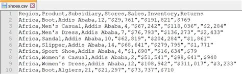 3 ways to import a csv file into sas examples sas example code