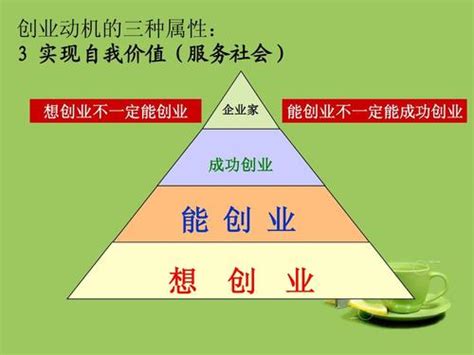 软科是什么公司？靠什么赚钱？探索软件行业的创业机会与好处 加盟星百度招商加盟服务平台