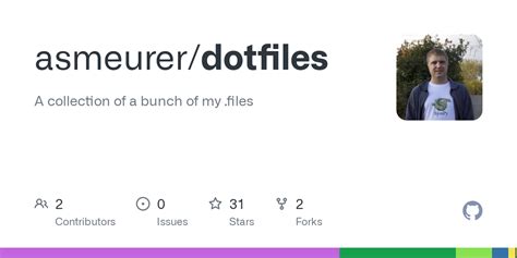 GitHub Asmeurer Dotfiles A Collection Of A Bunch Of My Files