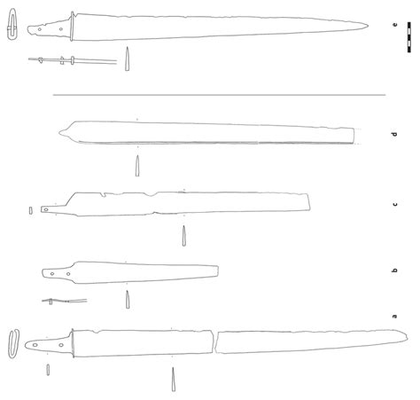 The Single Edged Sword Types Represented In The Krogsbølle Assemblage