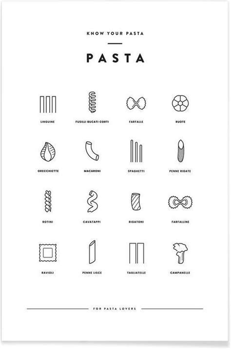 Juniqe Poster Pasta Infographic 40x60 Wit And Zwart Infographic