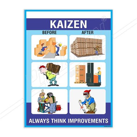 Belal Ahmad On Linkedin ¥ Kaizen Safety ⤵️ • Kaizen Is Japanese Word