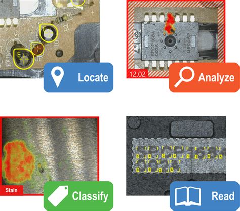 Visionpro Deep Learning Standard Training Cognex