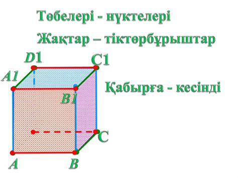 Текше және тікбұрышты паралелепипед презентация онлайн