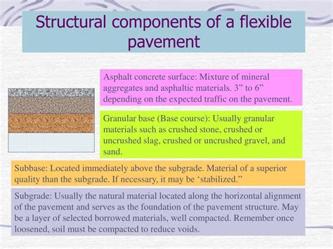 Flexible Pavement Design Software Asseunderground
