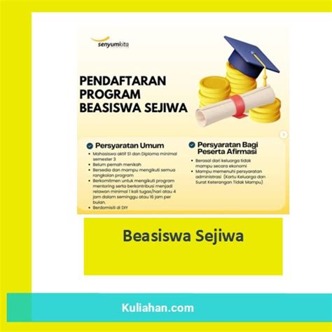 Beasiswa Sejiwa 2025 Untuk Mahasiswa Diploma Dan Sarjana