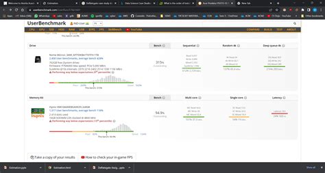 What Is The Order Of Installing Gpu Drivers Including The Vga Utilty In
