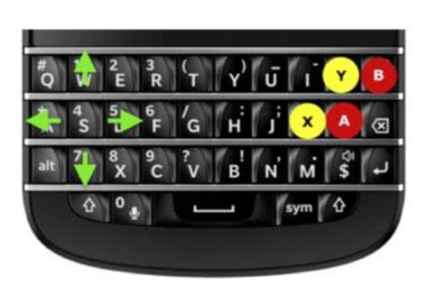 如何用Js判断键盘按键keyCode Web前端之家