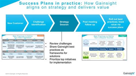 How A Gainsight Csm Uses Success Plans