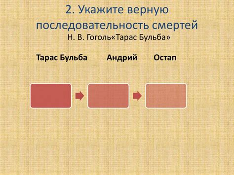 Переводная контрольная работа по литературе презентация онлайн